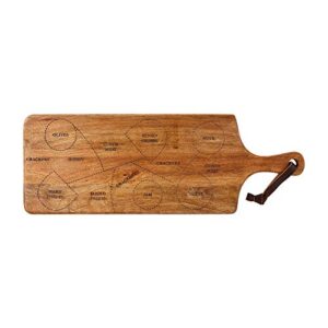 charcuterie serving board