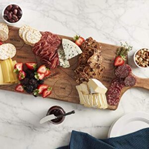 CHARCUTERIE SERVING BOARD