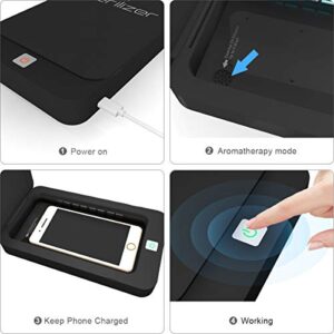 UV Phone Sterilizer, Portable UVC Light Cell Phone Sanitizer, Smartphone Cleaner with Aromatherapy Function, Cell Phone Disinfector (Black)