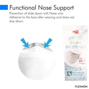 (Pack of 20) Clean Top Premium 3D Disposable White Kids KF94 Face Mask, Age 3-9 Old, 4-Layer Filters, Protective Nose Mouth Covering Dust Mask, Individual Packs, Made in Korea.