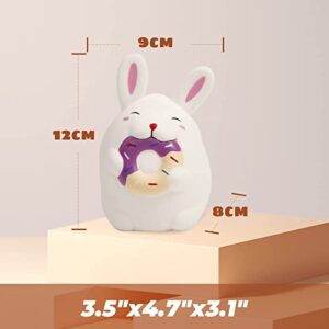 Anboor 4.7 Inches Rabbit Squishies Kawaii Soft Slow Rising Cute Scented Animal Squishys Stress Relief Kids Toys Decorative Props Easter Basket Stuffers