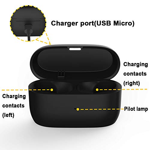 Aukvite Charging Case for Jabra Elite Active 75t and Elite 75t, Replacement Charger Cradle Dock with 700mAh Capacity (Earbuds not Included)