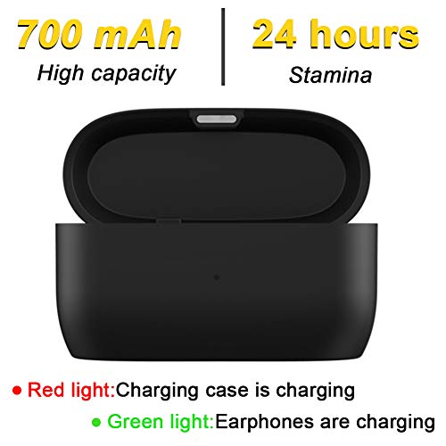 Aukvite Charging Case for Jabra Elite Active 75t and Elite 75t, Replacement Charger Cradle Dock with 700mAh Capacity (Earbuds not Included)