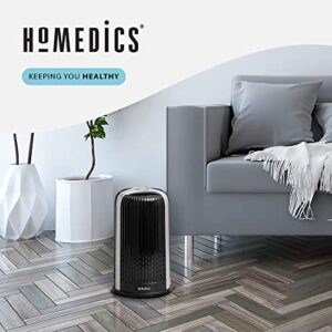 HoMedics TotalClean, 360 Degree Hepa Air Purifier Replacement Filter with Activated Carbon to remove 99% of Airborn Contaminants. For HoMedics Air Purifier Models AP-T10-BK and AP-T10-WT