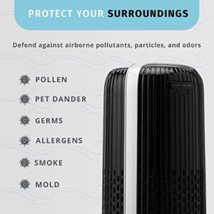 HoMedics TotalClean, 360 Degree Hepa Air Purifier Replacement Filter with Activated Carbon to remove 99% of Airborn Contaminants. For HoMedics Air Purifier Models AP-T10-BK and AP-T10-WT