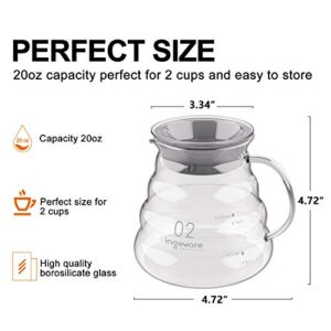 Ingeware Glass Coffee Carafe, 600ml Pour Over Glass Coffee Server Coffee Pot Maker Clear Pour Over Carafe 20oz Capacity