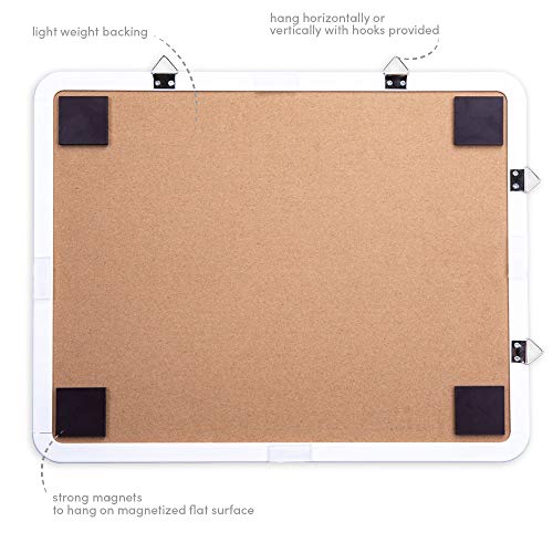 Dry Erase Board 11 by 14 in Monthly Grid Calendar- Magnetic Whiteboard with 4 Markers and 2 Magnets- White Frame- for School, Home, Office, Remote Learning- Easy to Hang on Walls or Magnetic Surfaces