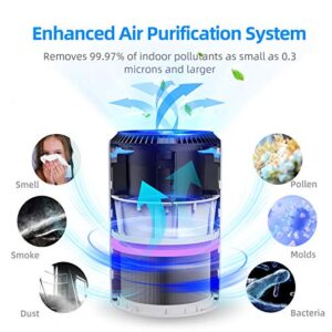 Air Purifier