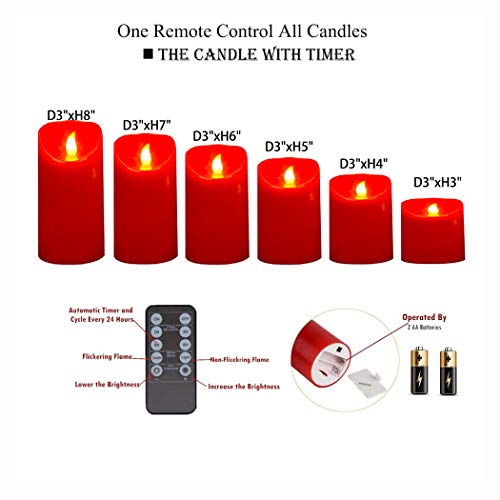 Urchoice Red Flameless Candles Battery Operated Pillar Real Wax Realistic Flickering Electric LED Candle(D 3" x H 3" 4" 5" 6" 7" 8") Set of 6, with 10-Key Remote and Cycling 24 Hours Timer