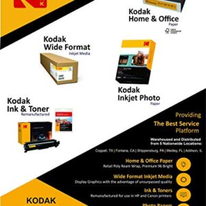 KODAK Ink Cartridges Cannon 245XL Black and 246XL Tricolor