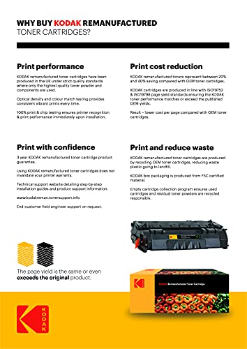 KODAK Ink Cartridges Cannon 245XL Black and 246XL Tricolor