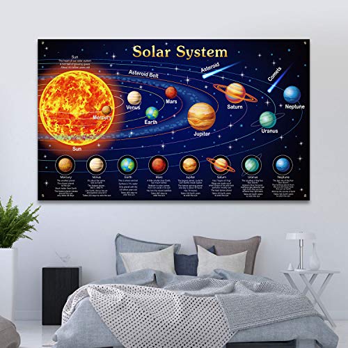 Solar System Decorations Large Fabric Outer Space Poster Banner Space Theme Backdrop Background for Kids Boys Space Birthday Decorations Planets Party Educational Supplies, 72.8x43.3 Inch