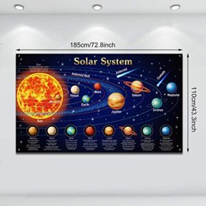 Solar System Decorations Large Fabric Outer Space Poster Banner Space Theme Backdrop Background for Kids Boys Space Birthday Decorations Planets Party Educational Supplies, 72.8x43.3 Inch