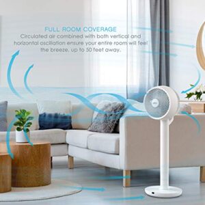 Pure Enrichment® 2-in-1 Circulating Floor & Desk Fan - 24 Fan Speeds, Vertical and Horizontal Oscillation, Optional Remote Control Operation, Auto-Off Timer and Sleep Mode - Ideal for the Whole House