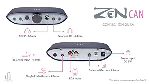 iFi ZEN CAN Balanced Desktop Headphone Amp and Preamp with 4.4mm Outputs [US Pin]