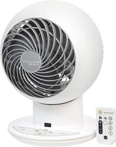 woozoo 5-speed globe fan 5 year warranty 1count