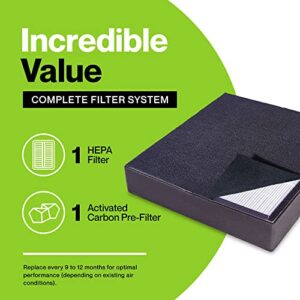 Durabasics HEPA 13 Filter for Alen BreatheSmart Fit50, Replacement for Alen Air Purifier Filter Fit50, Allen BreatheSmart Air Purifier Fit50 & Alen BreatheSmart Filter