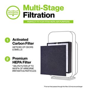 Durabasics HEPA 13 Filter for Alen BreatheSmart Fit50, Replacement for Alen Air Purifier Filter Fit50, Allen BreatheSmart Air Purifier Fit50 & Alen BreatheSmart Filter