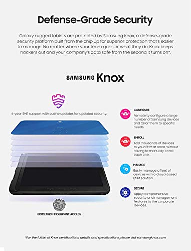 Samsung Galaxy Tab Active PRO 10.1" | 64GB LTE & WiFi Water-Resistant Rugged Tablet, SM-T545 Factory Unlocked International Version (GSM Only not CDMA)