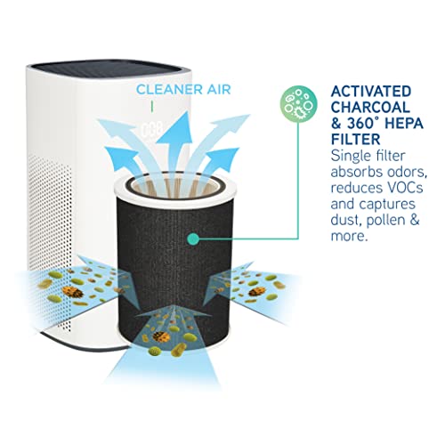 Germ Guardian AP5800W 19" Hi-Performance Air Purifier Tower Console with HEPA Filter & Air Quality Sensor