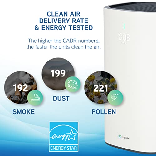 Germ Guardian AP5800W 19" Hi-Performance Air Purifier Tower Console with HEPA Filter & Air Quality Sensor