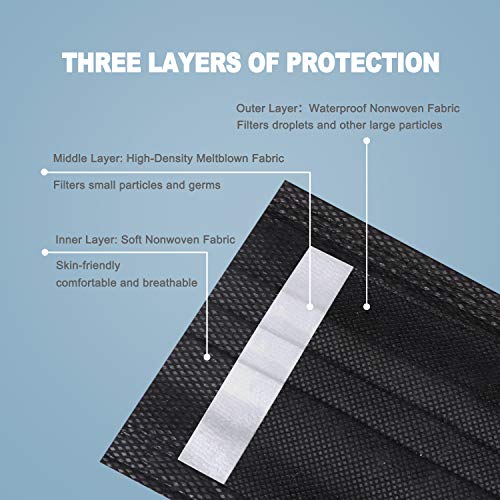 [80 Pcs] Individual Packing Tomorotec Disposable Protective Face Masks (Black)