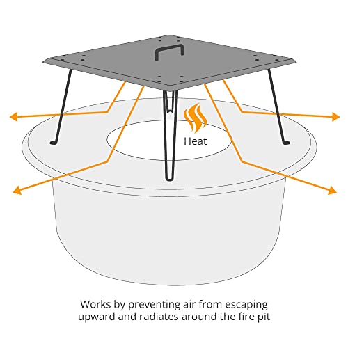 TITAN GREAT OUTDOORS Fire Pit Heat Deflector, Pushes Heat Down and Out, Stainless-Steel with Carrying Handle