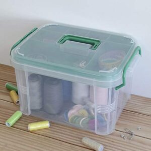 Nesmilers Family First-Aid Box, Clear Medicine Storage Box with Tray