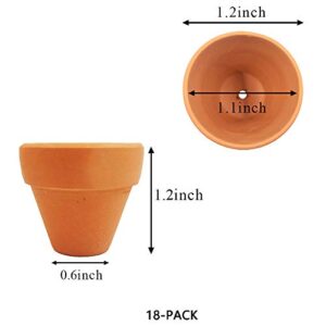 Yishang Mini Terracotta Pots with Drainage Holes - 1.2 inches Succulent Cactus Nursery Planter,Tiny Clay Nursery Pots for Indoor/Outdoor Mini Plant, DIY Crafts, Wedding Favors(18 Pack)