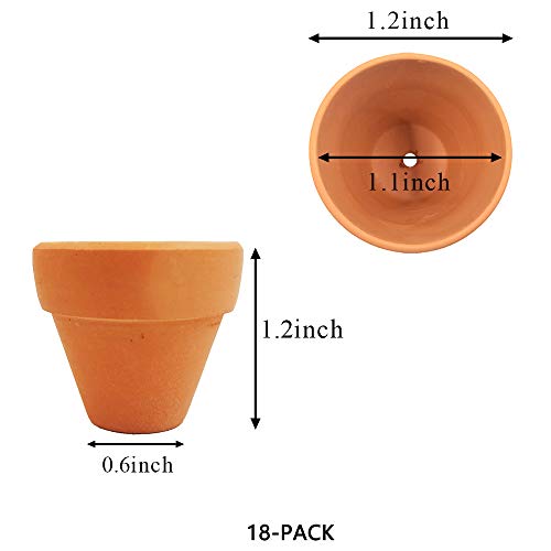 Yishang Mini Terracotta Pots with Drainage Holes - 1.2 inches Succulent Cactus Nursery Planter,Tiny Clay Nursery Pots for Indoor/Outdoor Mini Plant, DIY Crafts, Wedding Favors(18 Pack)