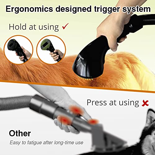 Gforest Pet Vacuum Grooming Brush Hair Remover Shedding Deshedding Attachment Tool Kit for Dogs and Cats (black)