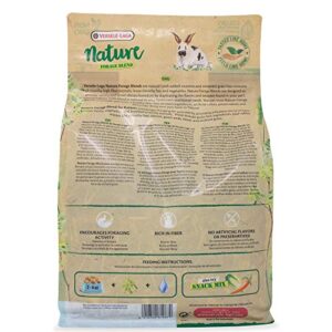 Higgins Pet Food Premium Foods Nature Forage Rabbit 3lb