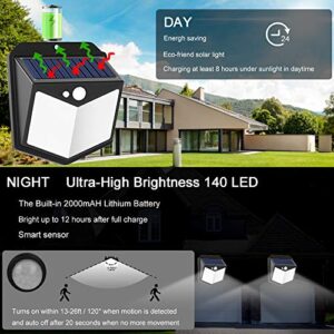 Solar Wall Lights Outdoor, 140 LED Motion Sensor Backyard Light, Frosting Lightshade Flood Light, Waterproof Garden Security Light for Driveway Porch Walkway Pool Patio Deck (No Glare, 4 Pack)