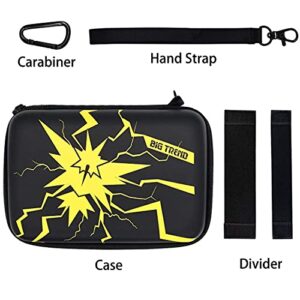 BigTrend Carrying Case for Pokemon Trading Cards, Fits up to 450 Cards, Card Holder with Hand Strap & Carabiner, (Black)