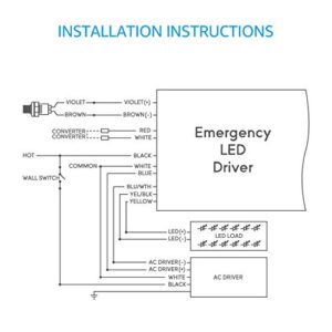 LEONLITE 4W LED Emergency Driver, 120V-277VAC to 3-60VDC, LED Light Emergency Backup Battery, UL Listed, Rechargeable Power Supply, Over 90mins Emergency Time, for Low Bay, Panel Light, Wraparound