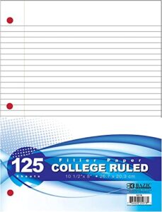 ocd bargain bazic college ruled 125 ct. filler paper, 2-pack