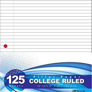 OCD Bargain BAZIC College Ruled 125 Ct. Filler Paper, 2-Pack