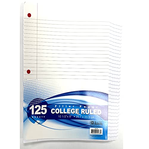 OCD Bargain BAZIC College Ruled 125 Ct. Filler Paper, 2-Pack