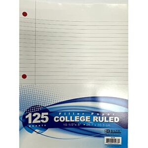 OCD Bargain BAZIC College Ruled 125 Ct. Filler Paper, 2-Pack