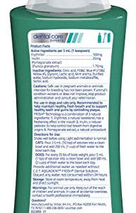 C.E.T Aquadent Dental Solution for Dogs and Cats (250 ml)