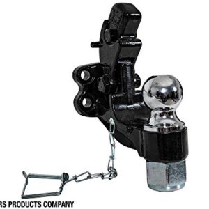 Buyers Products 15 Ton Combination Hitch - 2-5/16 Inch Ball (BH152516), Black