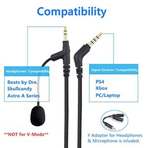 Mr Rex Boom Mic for Headphone 3.5mm Cable with Microphone Volume Control and Mute Switch Compatible with Playstation PS4 Xbox One Controller, Smartphone Tablet Laptop PC