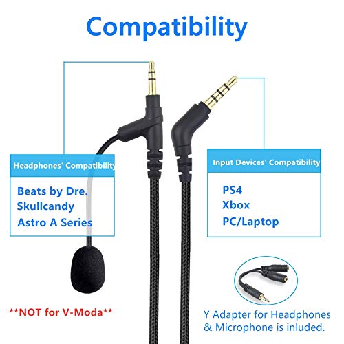 Mr Rex Boom Mic for Headphone 3.5mm Cable with Microphone Volume Control and Mute Switch Compatible with Playstation PS4 Xbox One Controller, Smartphone Tablet Laptop PC