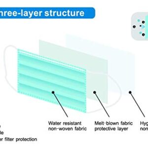 Premium Medical Grade Disposable Face Masks 3-Ply 3-Layer (50 Masks per Box)