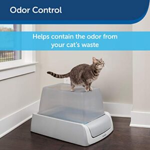 PetSafe ScoopFree Self-Cleaning Litter Box Top Entry Privacy Hood — Works with ScoopFree 2nd Generation and Smart Litter Boxes,Grey,Small