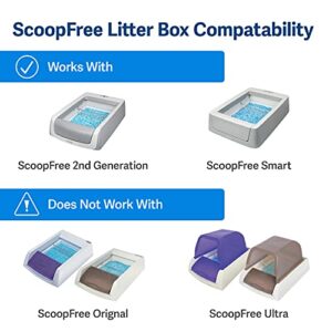 PetSafe ScoopFree Self-Cleaning Litter Box Top Entry Privacy Hood — Works with ScoopFree 2nd Generation and Smart Litter Boxes,Grey,Small