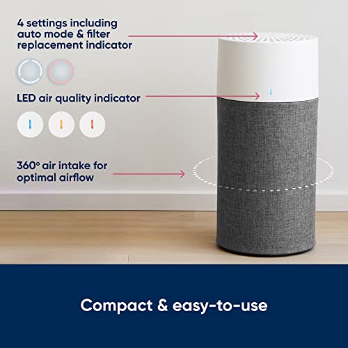 BLUEAIR Bedroom Air Purifier, Small Room Air Cleaner Dust Pet Dander Smoke Mold Pollen Bacteria Virus Allergen, Odor Removal, for Home Office Nursery, Washable Pre Filter, HEPASilent, Blue 411 Auto