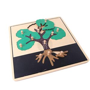 tree puzzle - montessori puzzle early montessori toys for 3 years old