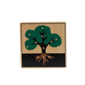 Tree Puzzle - Montessori Puzzle Early Montessori Toys for 3 Years Old