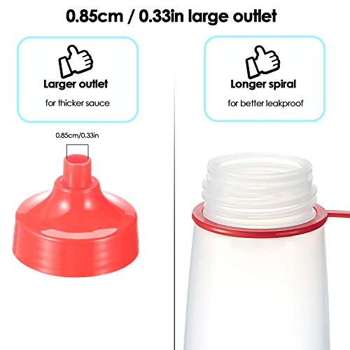 Ondiomn Condiment Squeeze Bottle Wide Mouth, 2 Pack 550ml Clear Squeeze Bottles for Condiments, Paint, Ketchup, Mustard, Oil, Sauces, Resin, Baking, Cake Decorating, Cleaning, BPA Free-Food Grade